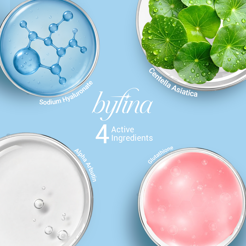 Byfina Brightening Sheet Mask | Hydrating Glow Mask for Radiant & Even ...